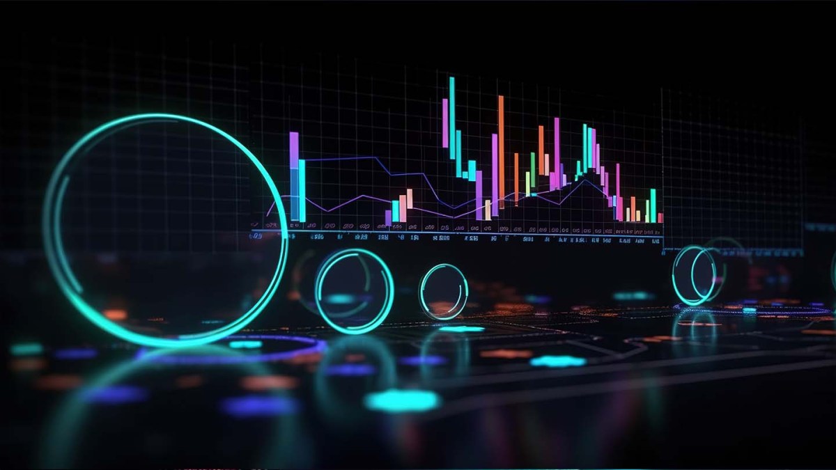 Analytics And Forecasting Abaris Universal Ventures 2428